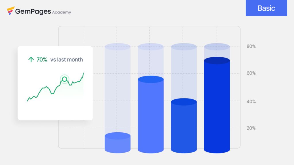 The Best Conversion Rate Optimization Course For Your Success